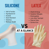 Does Silicone Have Latex?